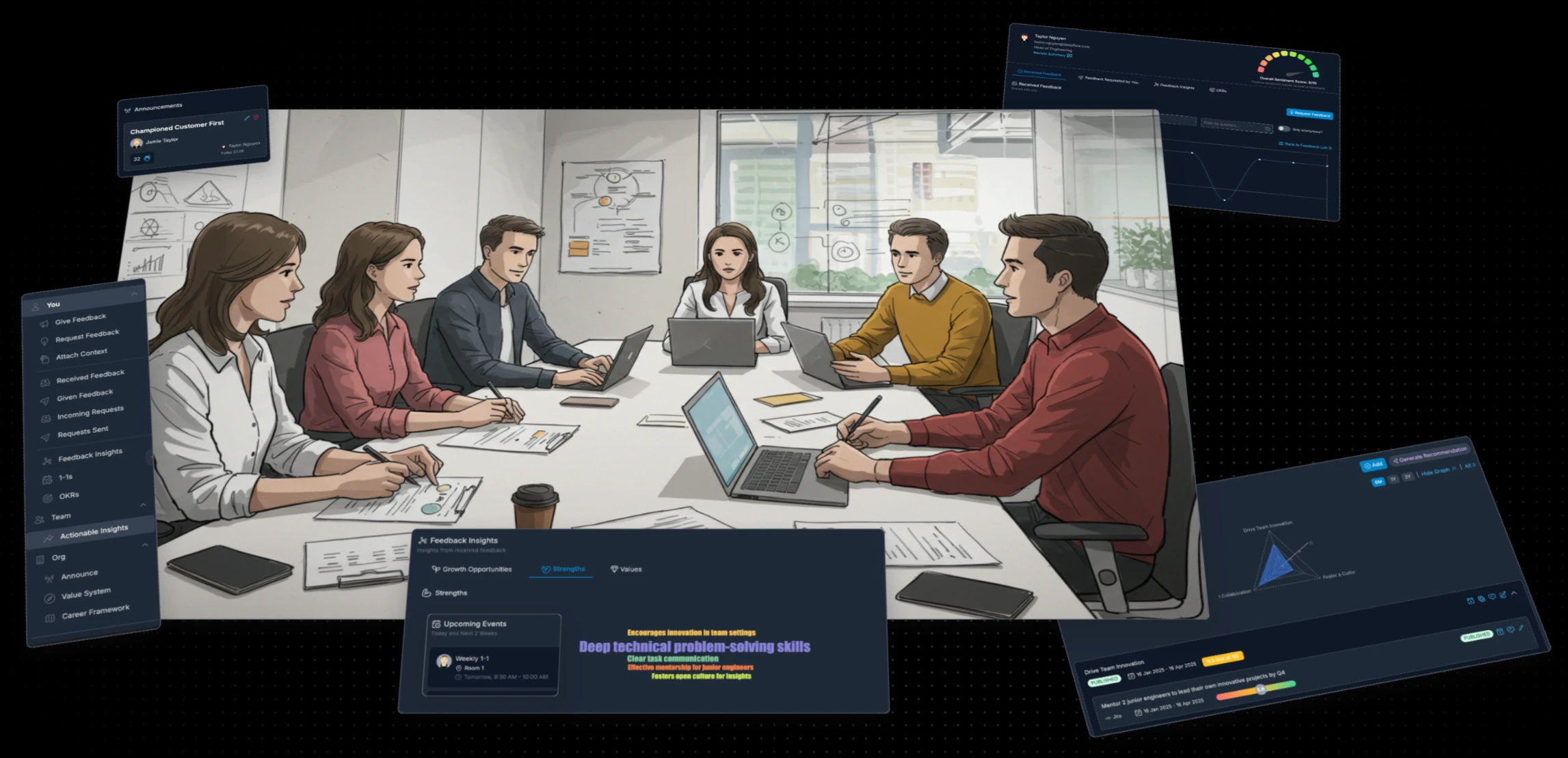For Scaleups | ClarityLoop
